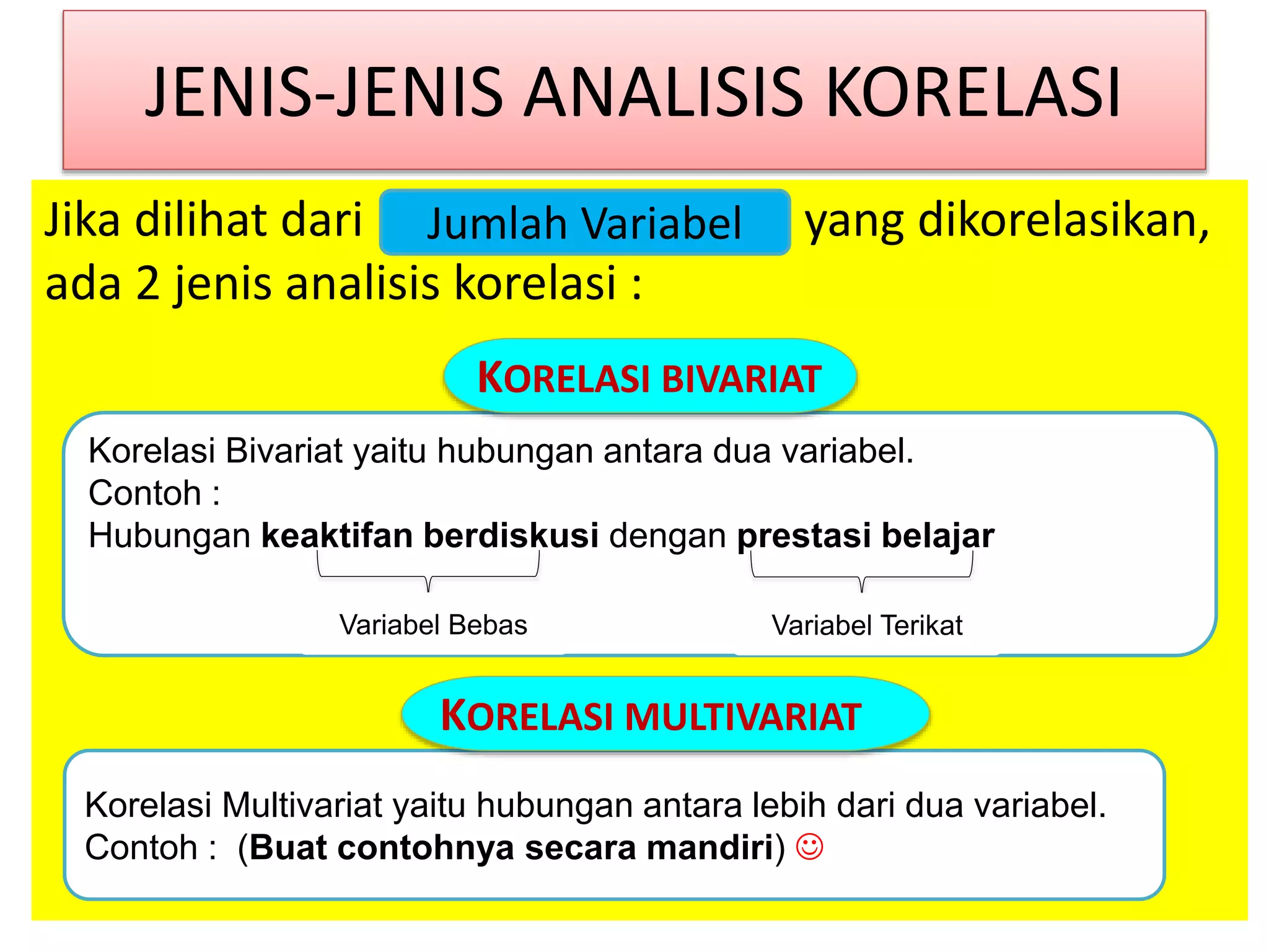 defrijon korelasi product moment.pptx