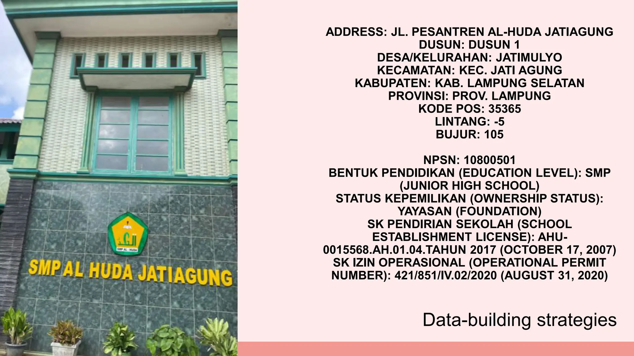Defriyadi - Observasi sekolah 2024 _pptx | PPT
