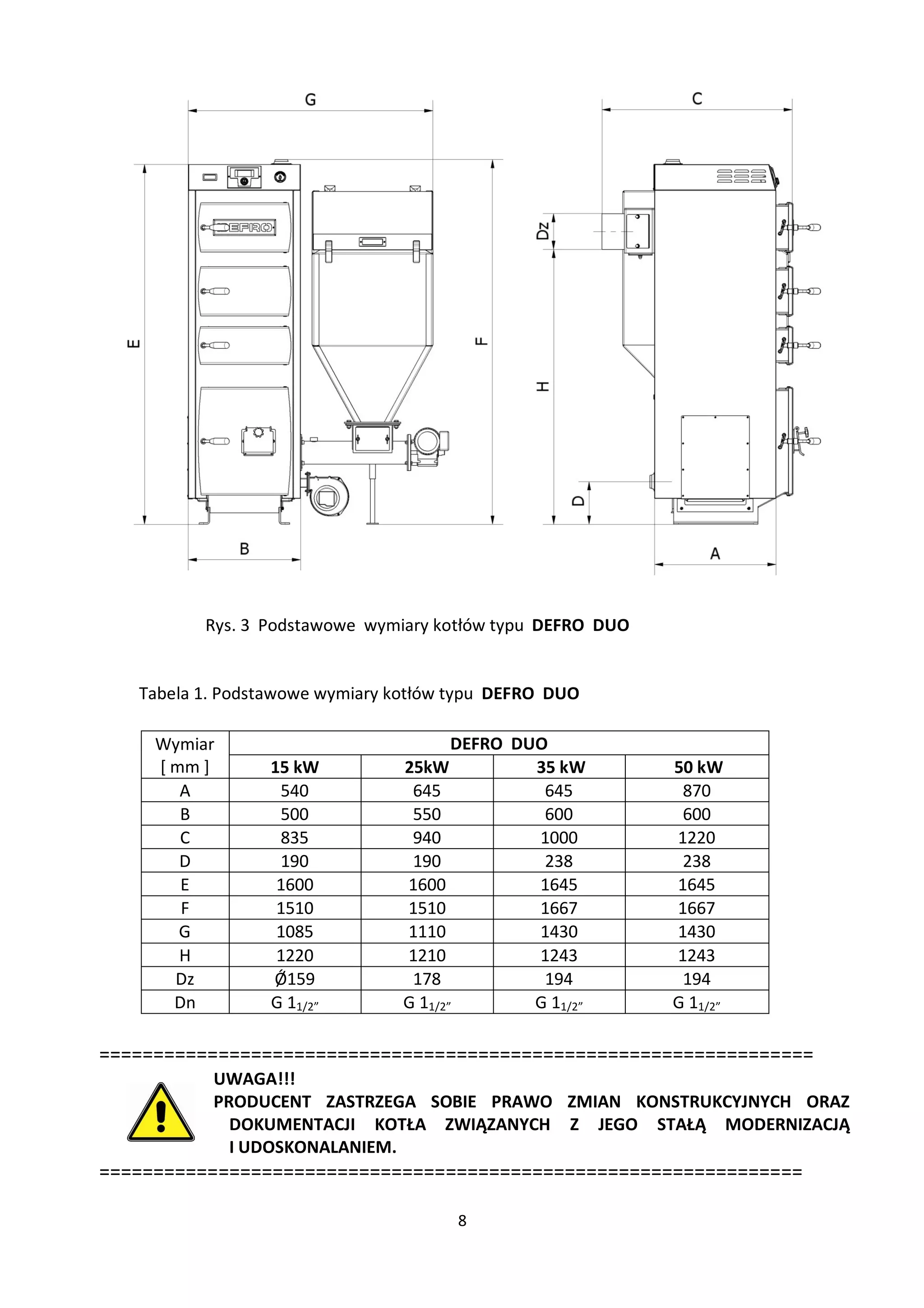 Defro Duo - instrukcja obsługi | PDF