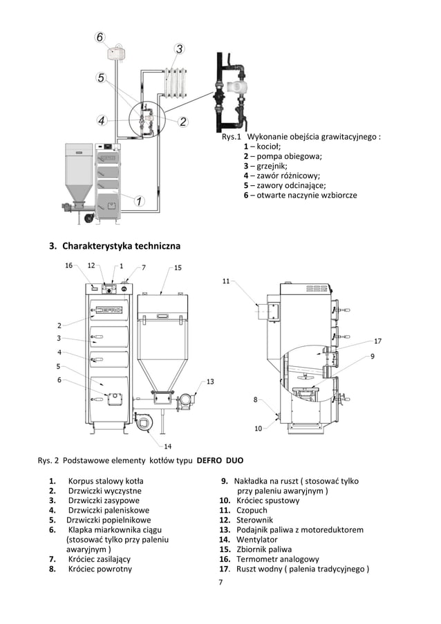 Defro Duo - instrukcja obsługi | PDF | Home Appliances | Home & Garden