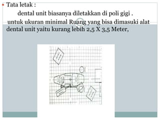Tentang Dental Unit | PPTX