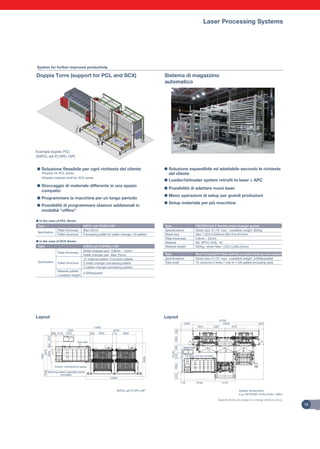 Def stampa catalogo generale mitsubishi | PDF