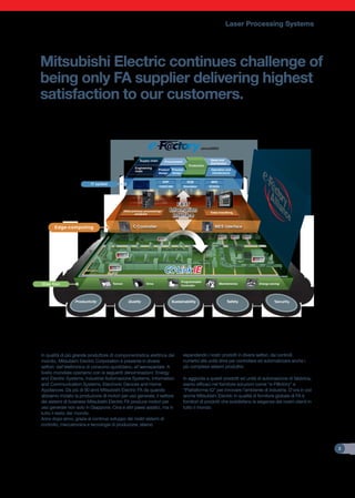 Def stampa catalogo generale mitsubishi | PDF