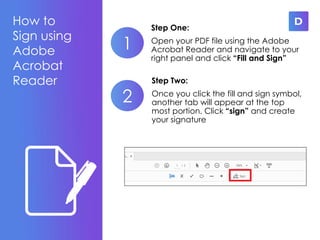 How to add your electronic signature to your documents | PDF