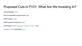 #Defund thepolice | PPTX