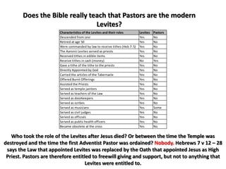 Defusing the Malachi Bomb Summary | PDF