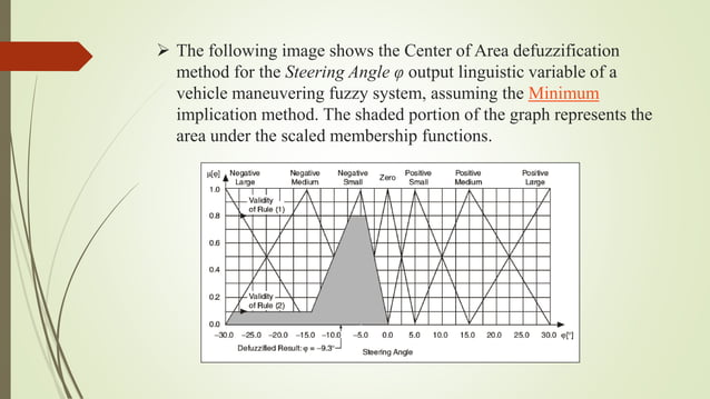 Defuzzification | PPTX | Computing | Technology & Computing