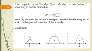 Defuzzification | PPTX
