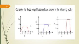 Defuzzification | PPTX