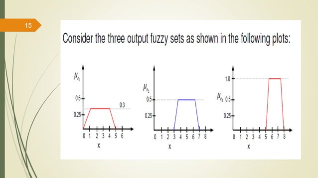 Defuzzification | PPTX | Science