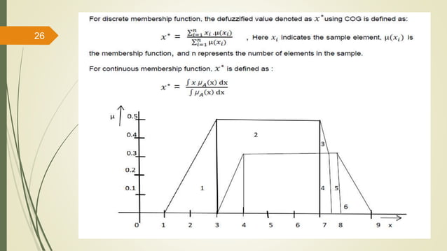 Defuzzification | PPTX | Science