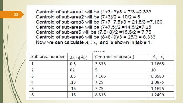 Defuzzification | PPTX | Science