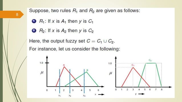 Defuzzification | PPTX | Science