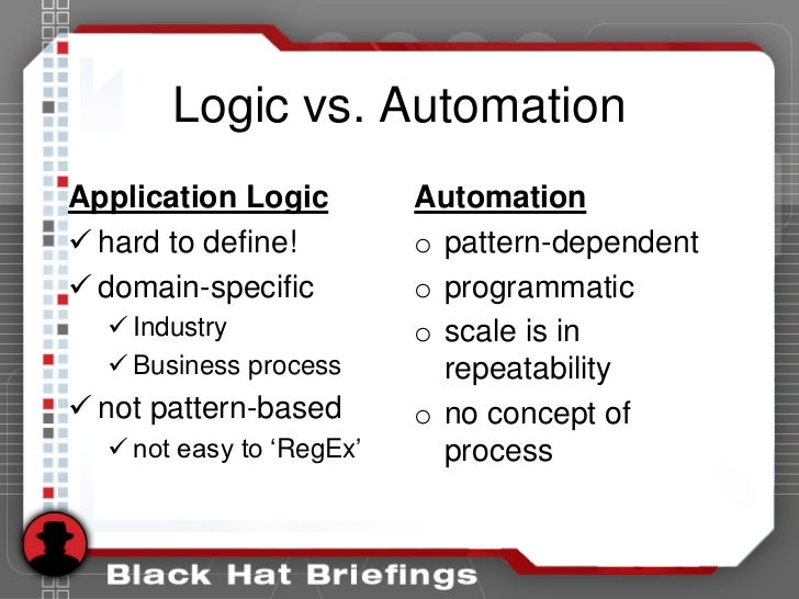 Defying Logic - Business Logic Testing with Automation Defying Logic - Business Logic Testing with Automation