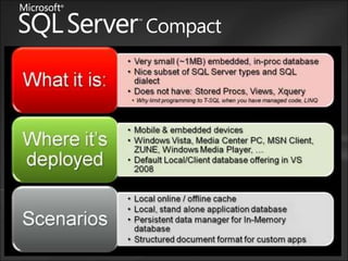 Defy Occassionally Connected Challenges With Smart Client Applications ...