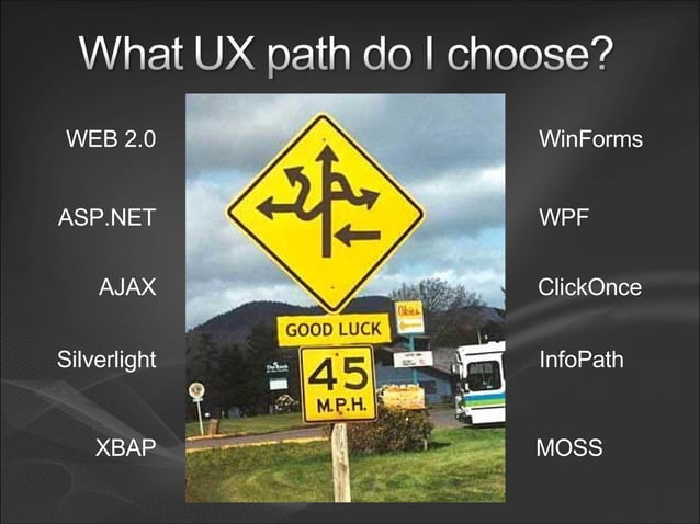 Defy Occassionally Connected Challenges With Smart Client Applications ...
