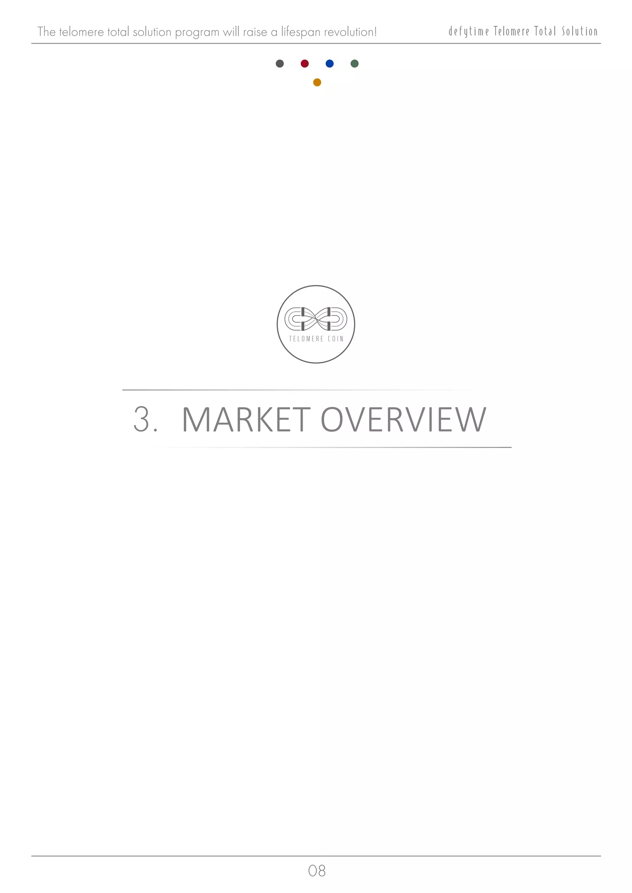 Telomere Coin Whitepaper | PDF