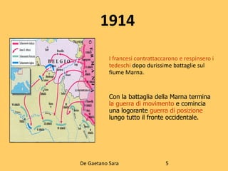 De Gaetano Sara | ODP