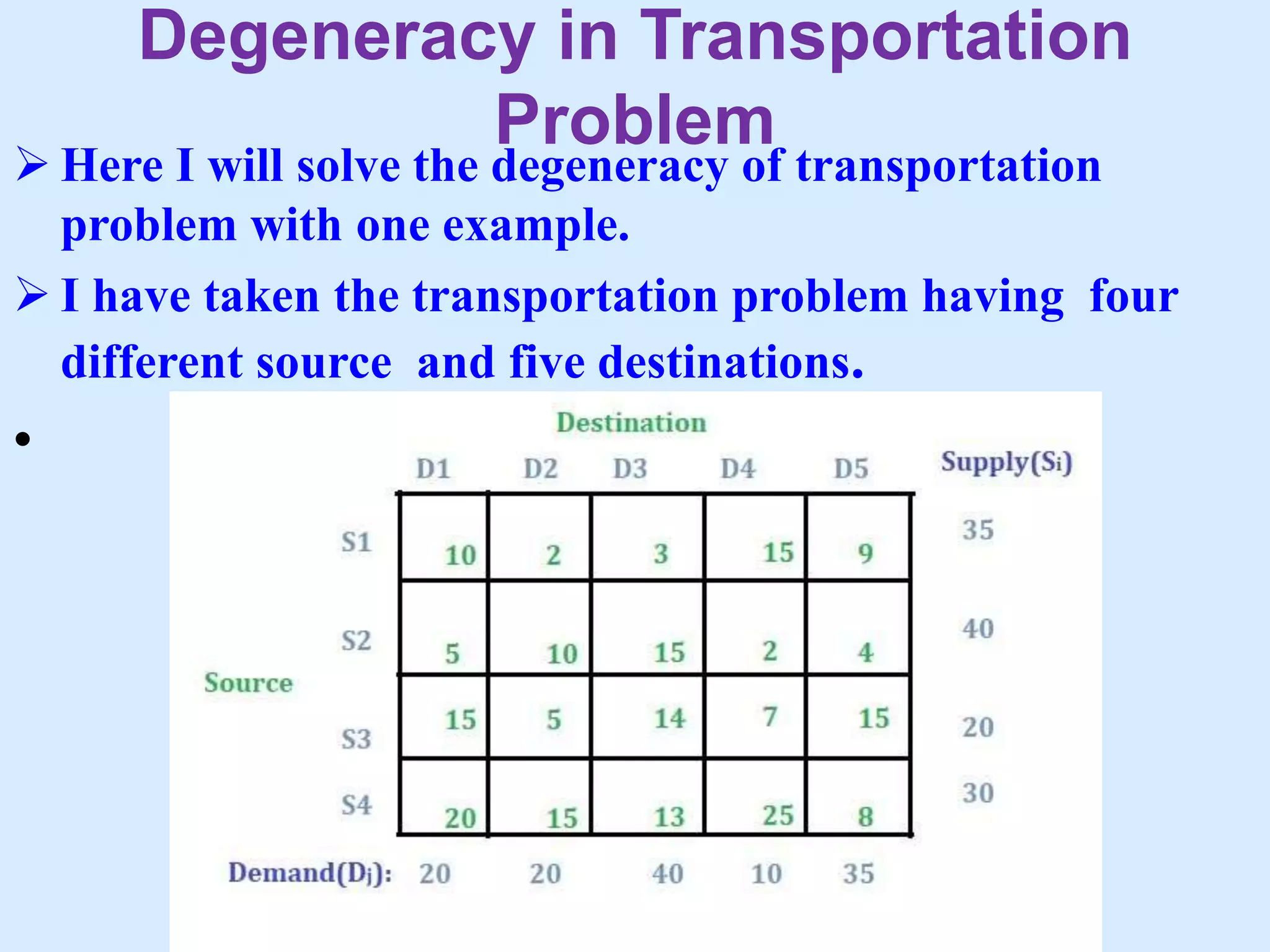 Solving Degenaracy in Transportation Problem | PPTX