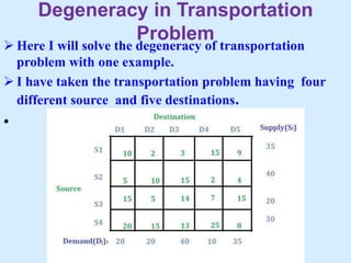 Solving Degenaracy in Transportation Problem | PPTX