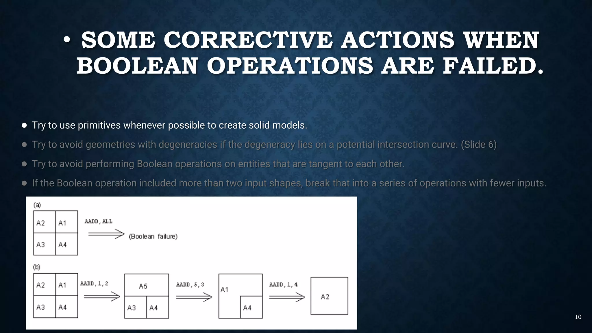 Degeneracies in 3D modeling.pdf | Physics | Science