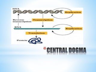 Degeneracy in genetic code | PPTX