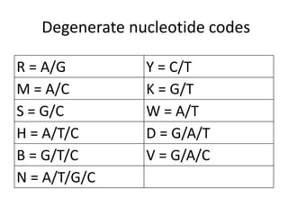 Degenerate primers | PPTX