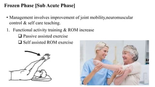 Physiotherapy for Frozen shoulder and Rheumatoid arthritis | PPTX
