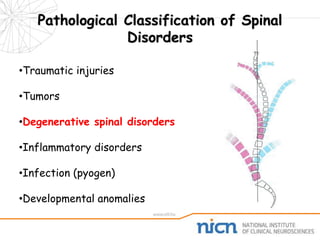 Degenerative spine disorder in cervical, thoracic and lumbar | PDF