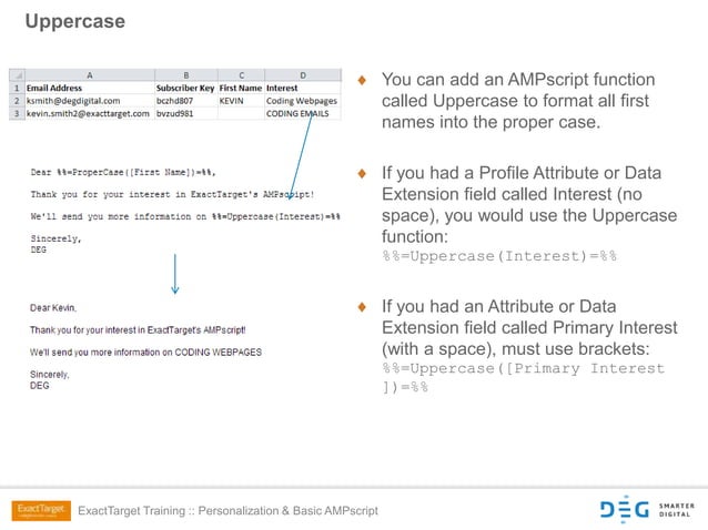 ExactTarget Training: Personalization & AMPscript | PPT