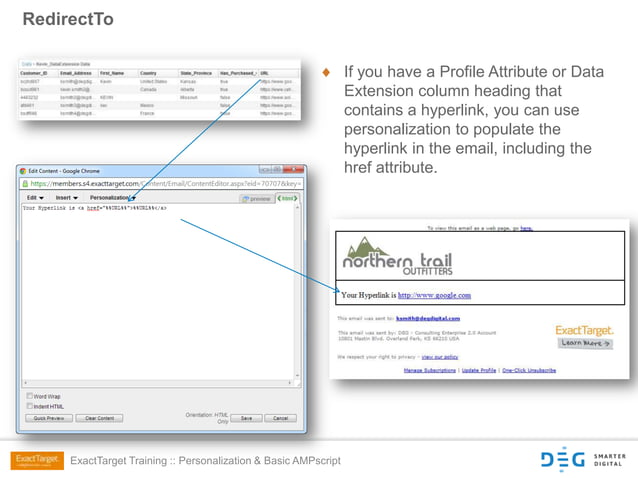 ExactTarget Training: Personalization & AMPscript | PPT