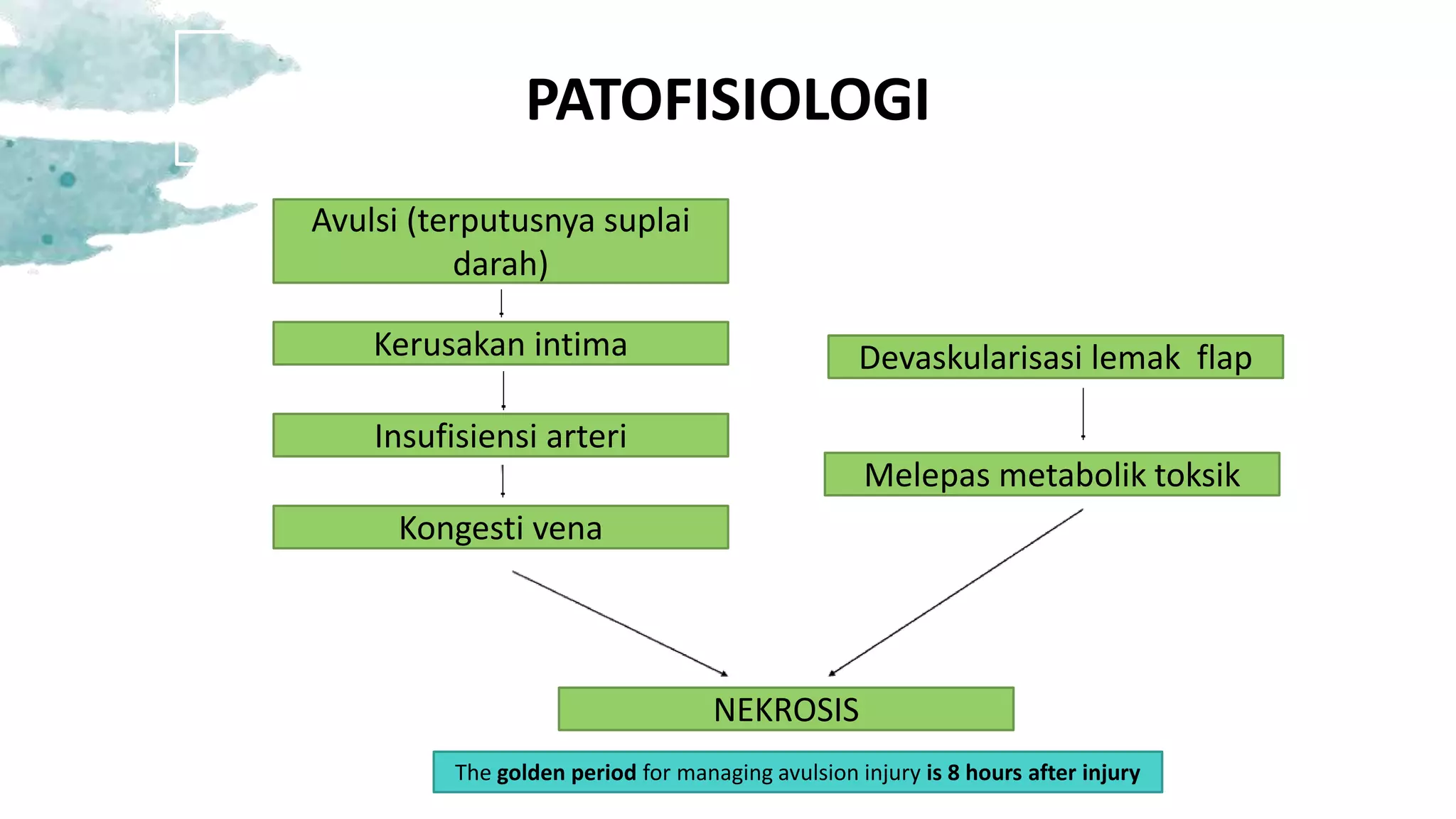 degloving injury - Andi.pptx