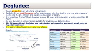 Degludec Insulin therapy in children | PPT