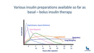 Degludec presentation | PDF