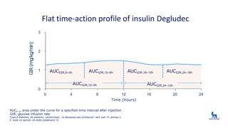 Degludec presentation | PDF