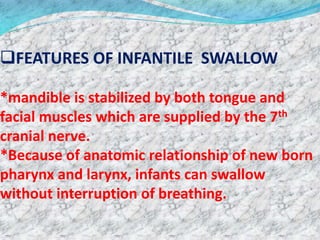 Deglutition or Swallowing | PPTX