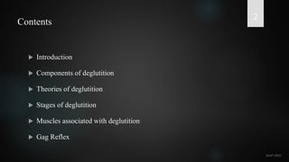 Deglutition | PPTX