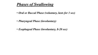 DEGLUTITION.pptx
