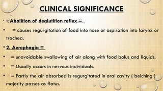 About Deglutition, types and clinical significances.pptx