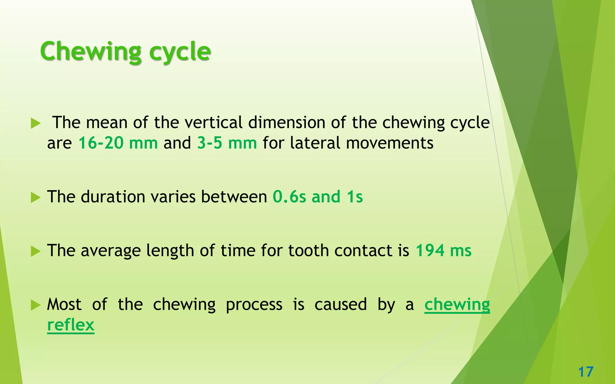 Deglutition and Chewing cycle _Dr. Pratistha | PDF