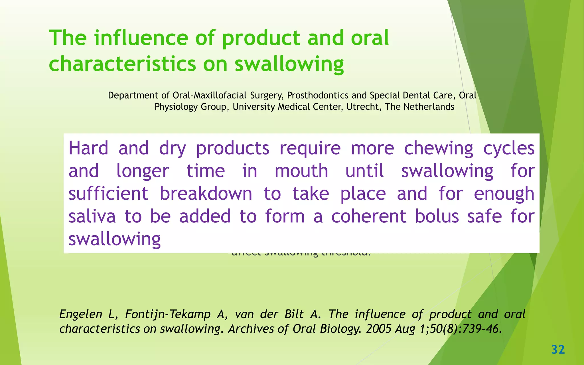 Deglutition and Chewing cycle _Dr. Pratistha | PDF | Dental Health ...
