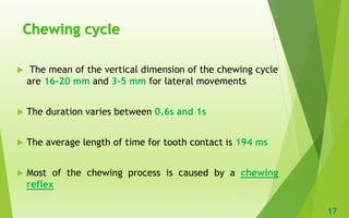 Deglutition and Chewing cycle _Dr. Pratistha | PDF
