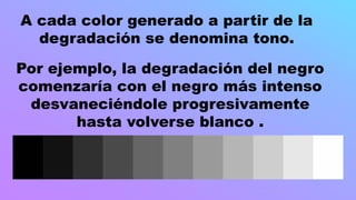 DEGRADACIÓN TONAL ORIENTADA A LA SENSACIÓN DEL VOLUMEN.ppsx