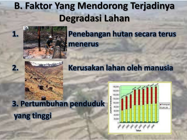 Degradasi lahan dan dampaknya terhadap kehidupan (*tugas kelompok) | PPTX