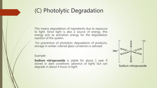 Degradation and Degradant Characterization | PPTX
