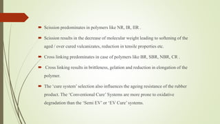Degradation and aging of rubbers | PPT