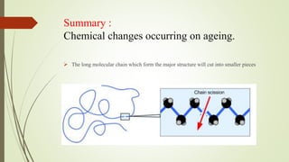 Degradation and aging of rubbers | PPT