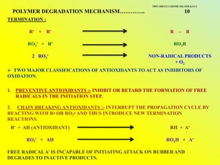 Degradation machnism of rubber and antidegradatants 20 | PPT