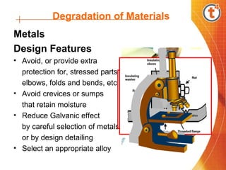 Degradation of materials | PPT