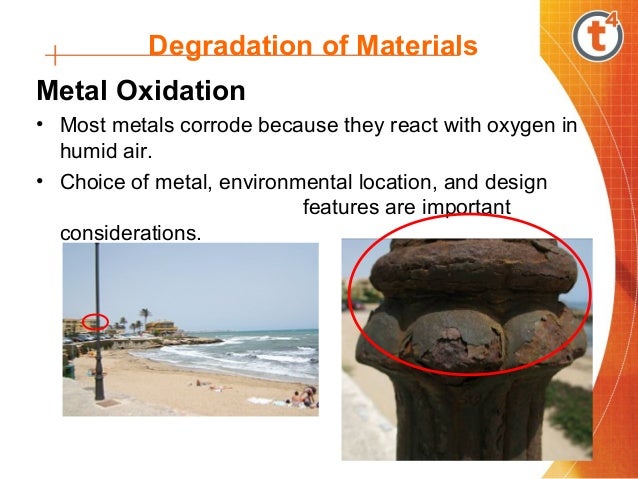 Degradation of materials